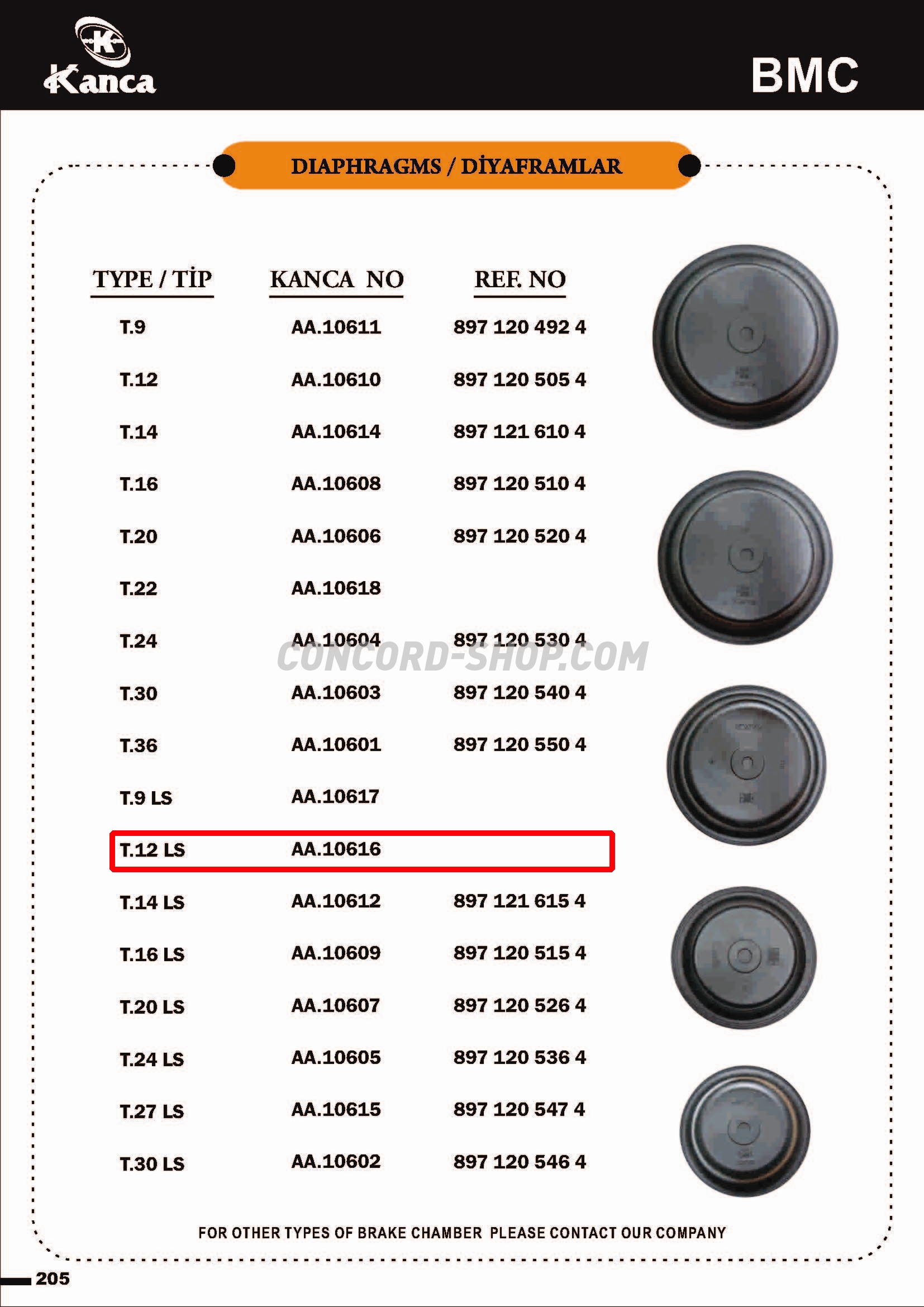 Діафрагма камери гальмівної для Тип 12 глубокая 8971205074 8971205074 ...